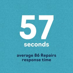 Repair Management | Managed Services | 86 Repairs